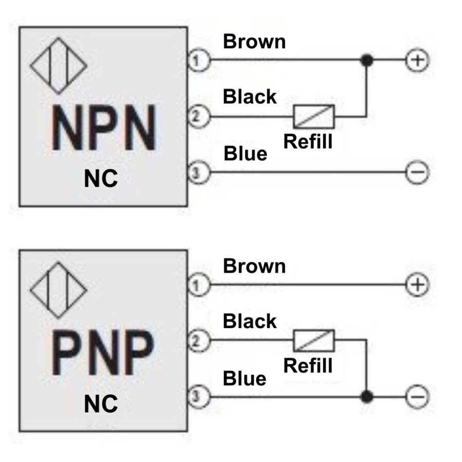Capacitive Sensor - Way Automation